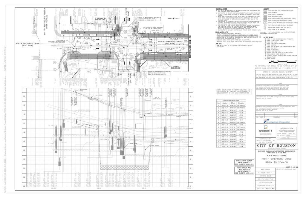 Shepherd Durham Project - Memorial Heights